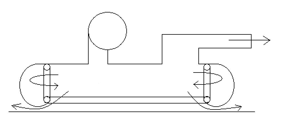Hovercraft Calculations